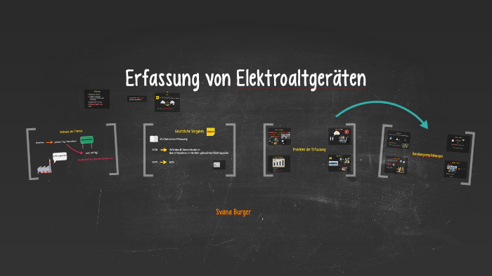 Erfassung von Elektroaltgeräten by Liv Lenzenhofer on Prezi