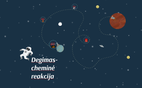 Degimas-cheminė reakcija by matas trololo on Prezi