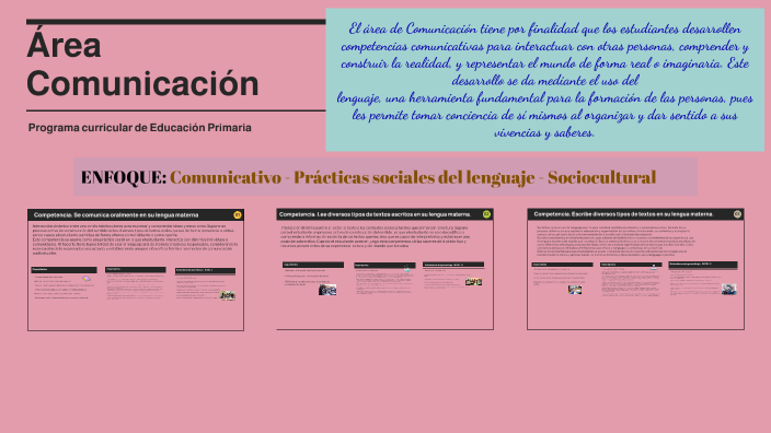 Área de comunicación by Guadalupe Morales Reyes on Prezi