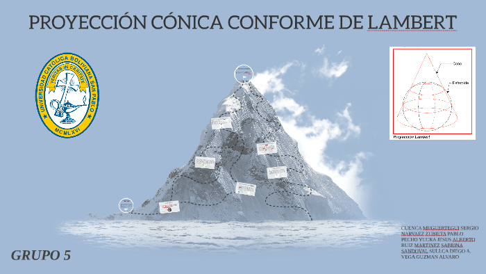 PROYECCION CONICA CONFORME DE LAMBERT by Jesus Pecho Yucra on Prezi
