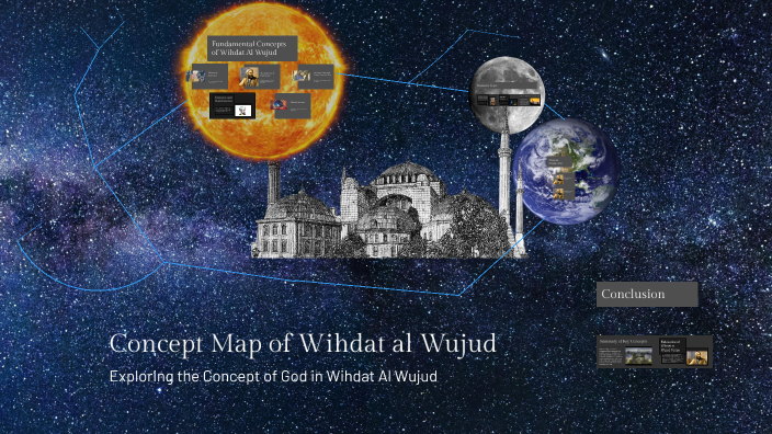 Concept Map of Wihdat al Wujud by Omar Al Zarouni on Prezi