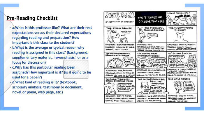 Reading in College: Checklists and Examples by Timothy Burke on Prezi