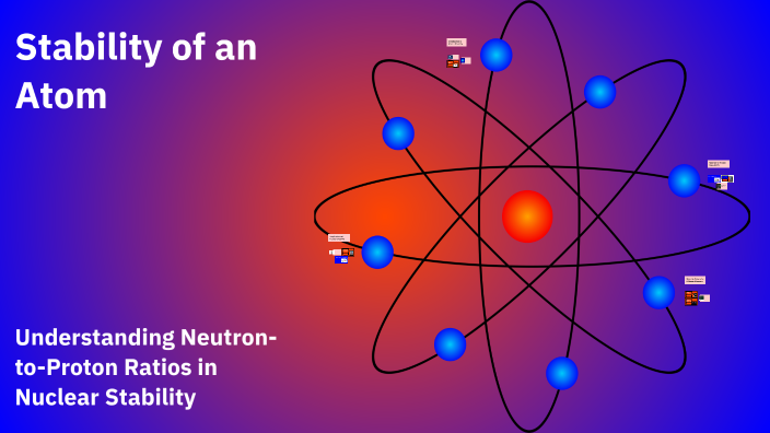 Stability of an Atom by Alicia Lynch on Prezi