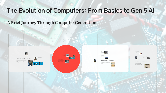 The Evolution of Computers: From Basics to Gen 5 AI by Mythicxd on Prezi