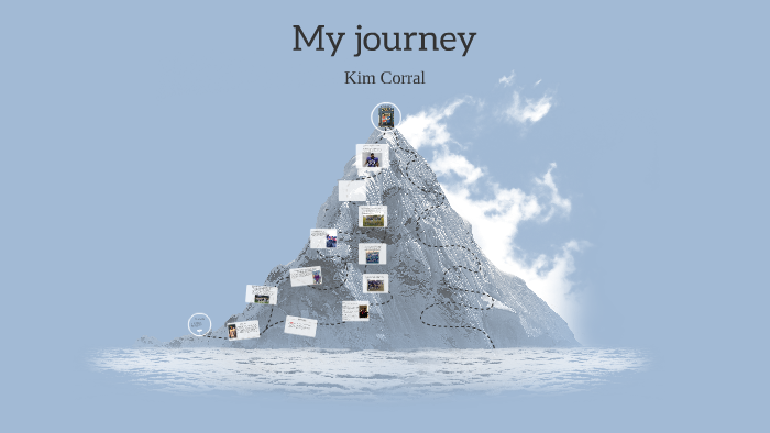 My journey by Kim Corral on Prezi