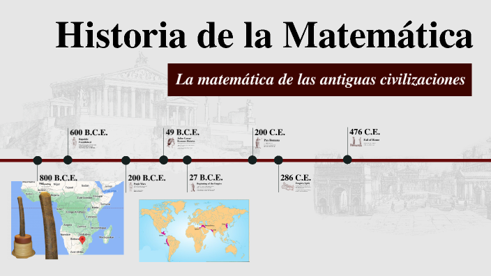 Historia de la matemática by Martina Porcel on Prezi