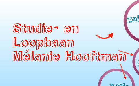 Presentatie Studie- en Loopbaan by Melanie Hooftman on Prezi