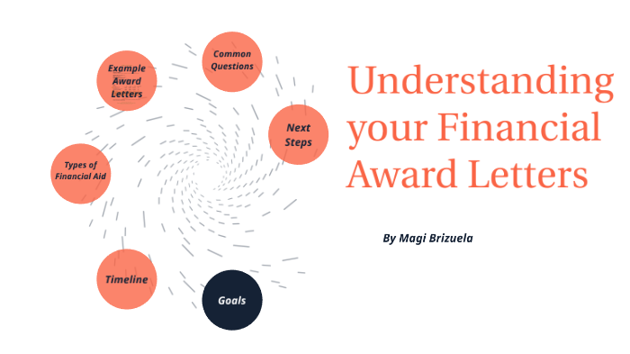 Financial Award Letters by Magi brizuela on Prezi