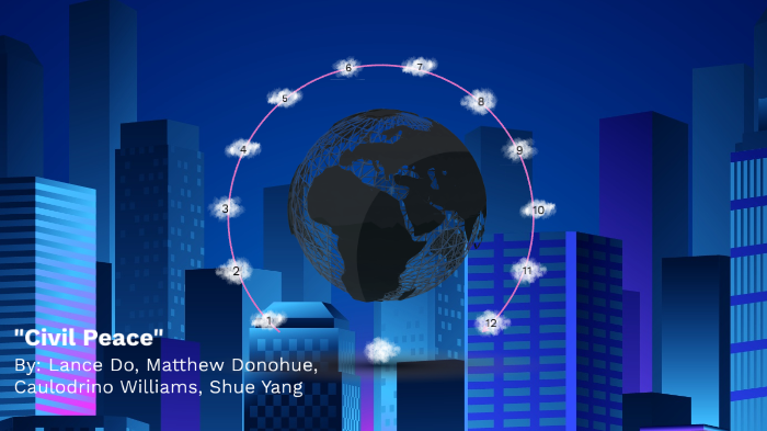 "Civil Peace" - Chinua Achebe by shue yang on Prezi