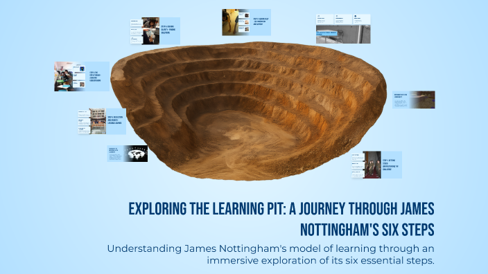 Exploring the Learning Pit: A Journey Through James Nottingham's Six ...