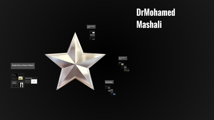 Celebrating Ghada Al Mutairi by Mennah Kamal on Prezi