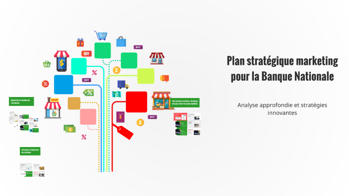 Plan stratégique marketing pour la Banque Nationale by meriem feddane ...