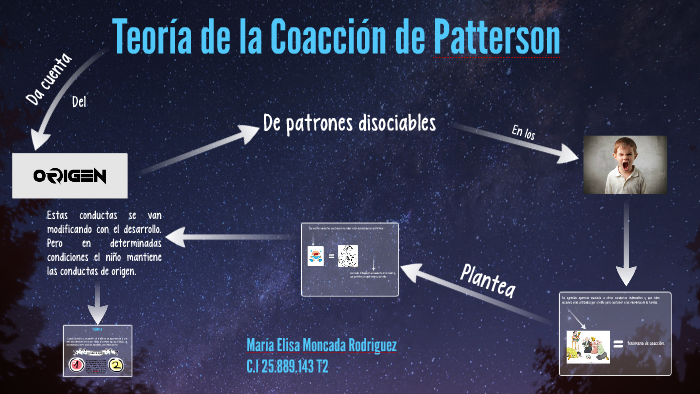 Teoría de la Coacción de Patterson by Maria Moncada on Prezi