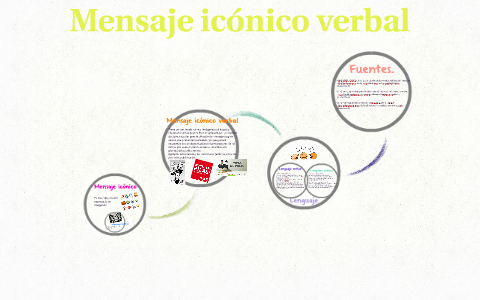 Mensaje icónico y verbal by Pamme Saanz on Prezi
