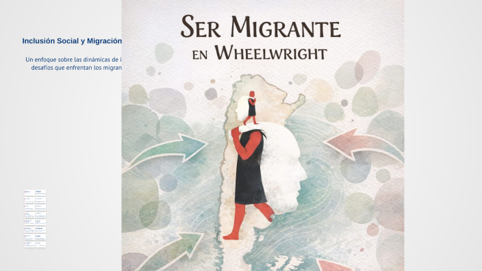 Inclusión Social y Migración en Wheelwright by Maite Vallini on Prezi