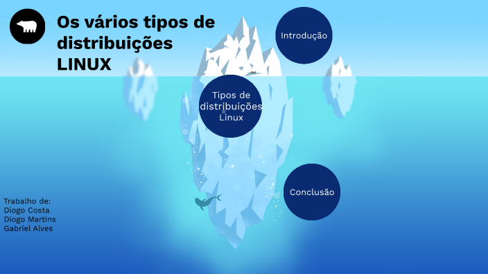 varios tipos de linux by Diogo Costa on Prezi