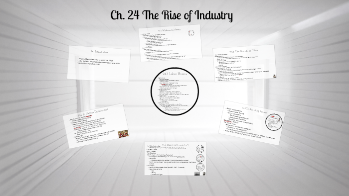 The Rise of Industry by Linde Rafferty on Prezi
