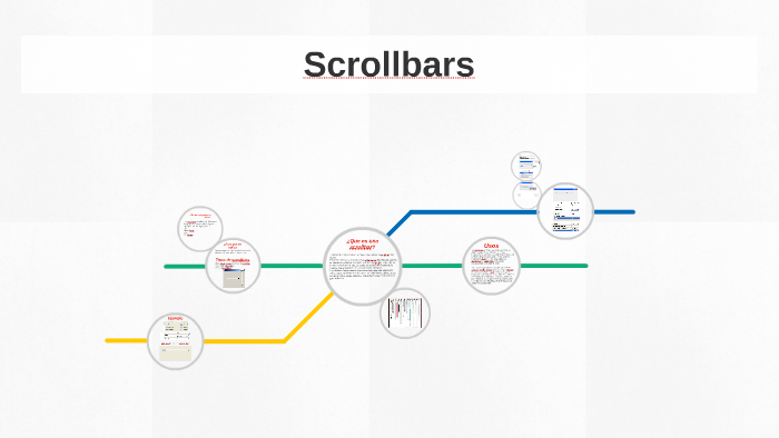 ¿Que es una scrollbar? by Abraham Serch on Prezi