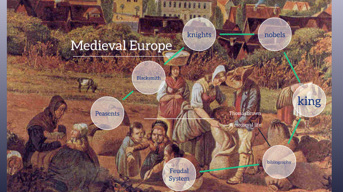 life in medieval Europe by Thomas brown on Prezi