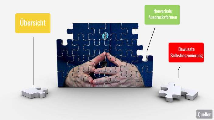 VWA-Präsentation by Sophie Vonwald on Prezi