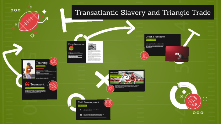 Transatlantic Slavery and Triangle Trade by Ronald Tran on Prezi