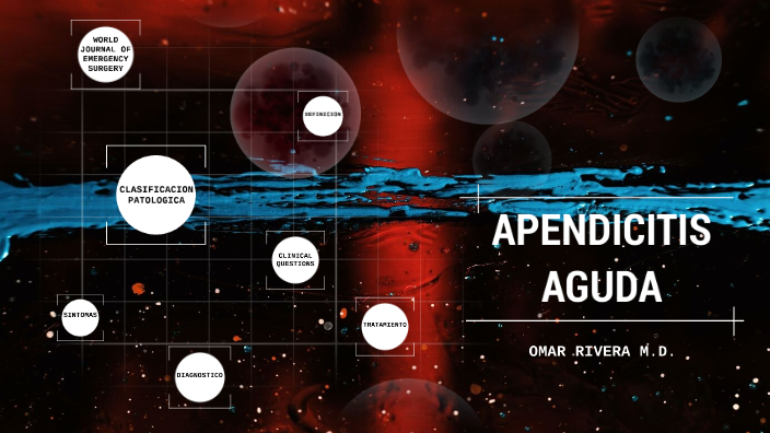 Acute Appendicitis by Jhon smith on Prezi