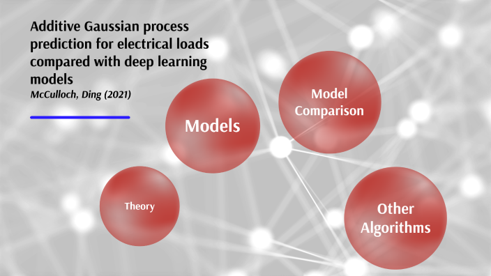 Additive Gaussian Process Regression By Jonas On Prezi 