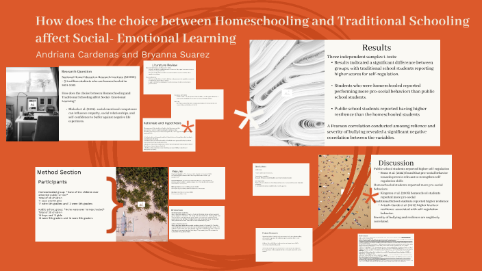 Homeschool vs. Traditional School by Andriana Cardenas on Prezi