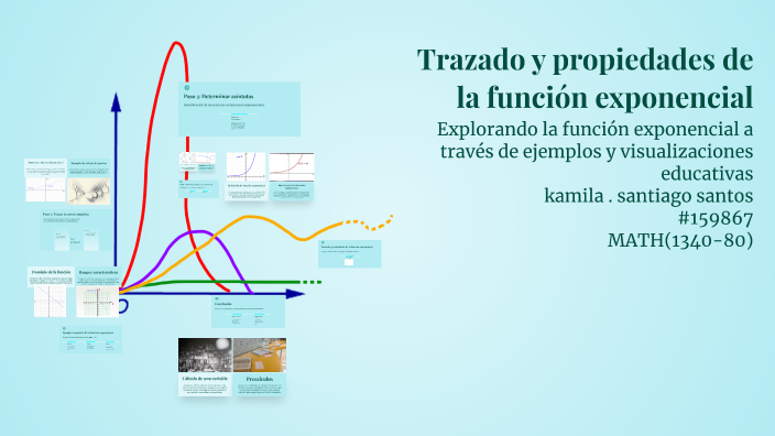 Trazado y propiedades de la función exponencial by Kamila Santiago on Prezi