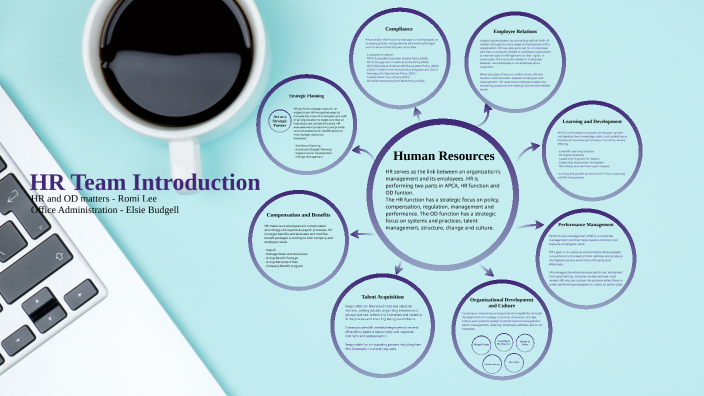 HR Team Introduction by on Prezi