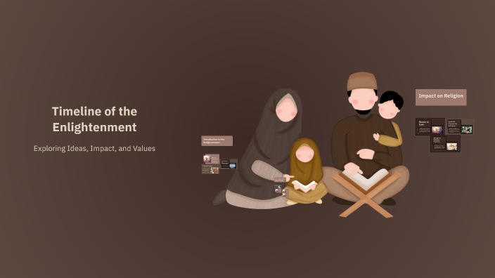 Timeline of the Enlightenment by Yahir Perez on Prezi