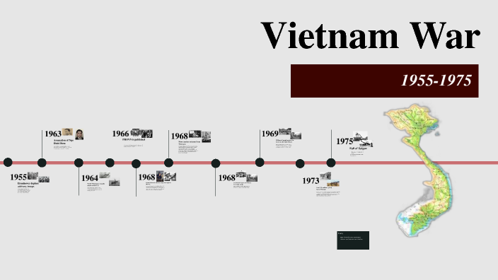 Vietnam War Timeline by Maxwell Helminiak on Prezi