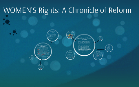 WOMEN'S Rights: A Chronicle of Reform by Melanie Barnett