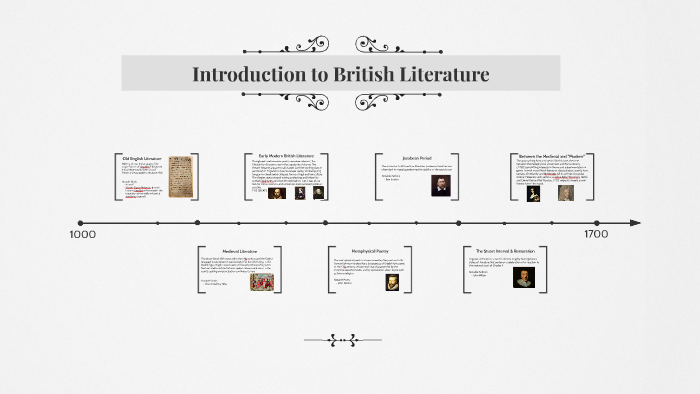Introduction to British Literature by Rebekah Grado on Prezi