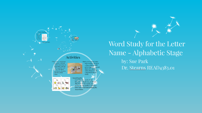 Word Study for the Letter Name - Alphabetic Stage by Su Park on Prezi