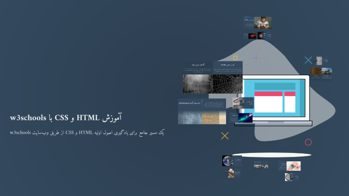 آموزش HTML و CSS با w3schools by s1 s2 on Prezi