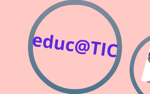 educ@TIC by Ramona Cardozo on Prezi