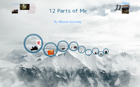 12 parts of me by Wayne Keithley on Prezi
