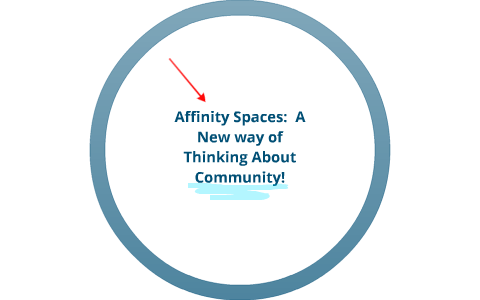 James Paul Gee's Affinity Spaces by Tanya Perkins on Prezi
