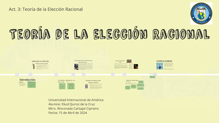 Teoría de la Elección Racional by Nahomi Tovar on Prezi