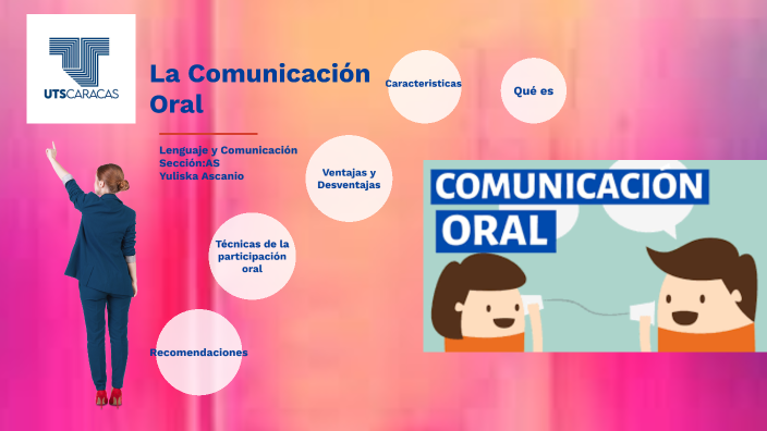 la comunicación oral by Yuliska del Carmen Ascanio Rivero on Prezi