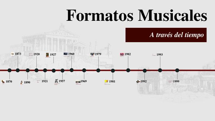 Línea del Tiempo Formato Musical by Rodolfo Daniel Rosas García on Prezi