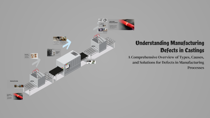 Understanding Manufacturing Defects in Castings by yazeed saleem on Prezi