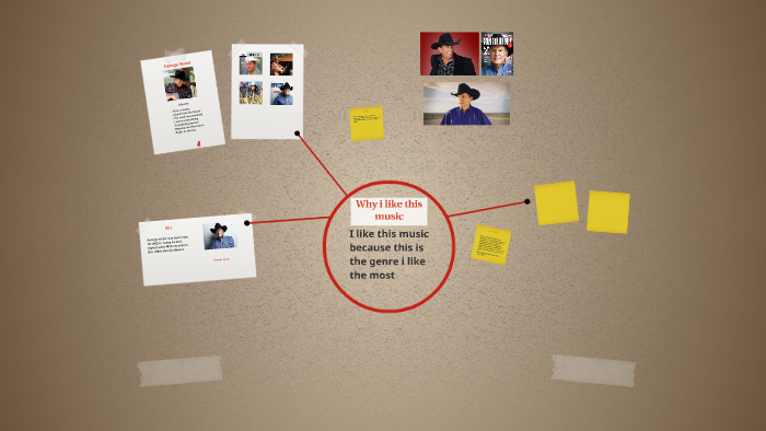 George Strait by hunter huie on Prezi