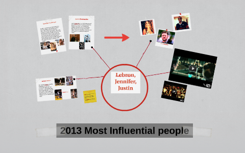 3 Most Influential people of 2013 by Richard Dicker on Prezi