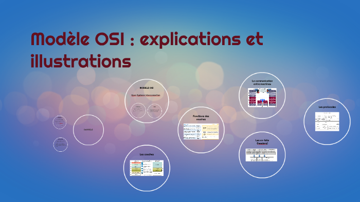 Modèle OSI : explications et illustrations by Nicolas RABATEL on Prezi