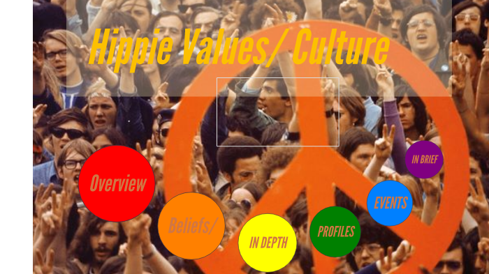 hippie values and culture by loraija miller on Prezi