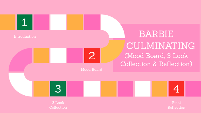 Barbie - HNB Culminating by Aleena Rashid on Prezi