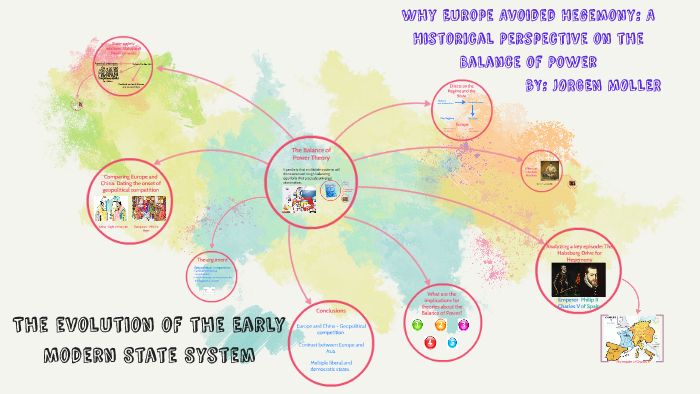 The evolution of the Early Modern State System by Alexis Verdejo on Prezi