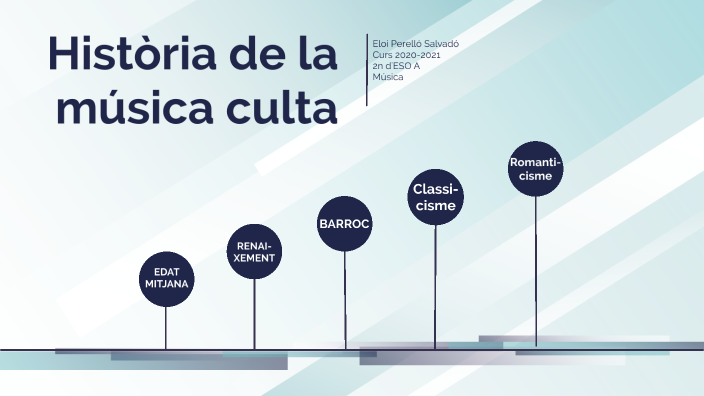 Història de la música culta by Eloi Perelló Salvadó on Prezi